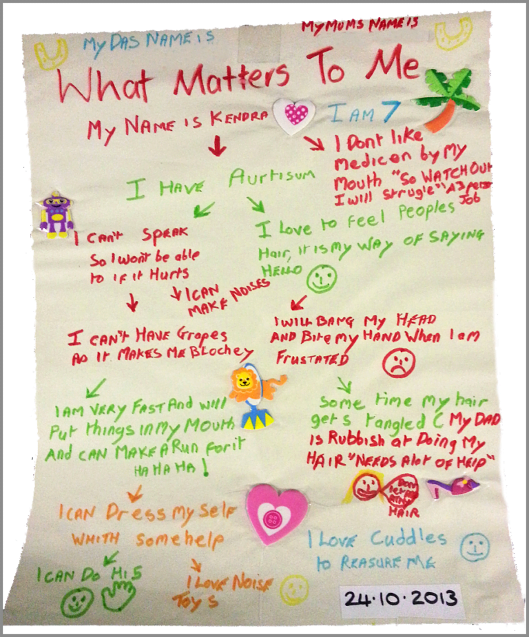 Don’t Just Ask "What’s the Matter?" Ask "What Matters to You ...