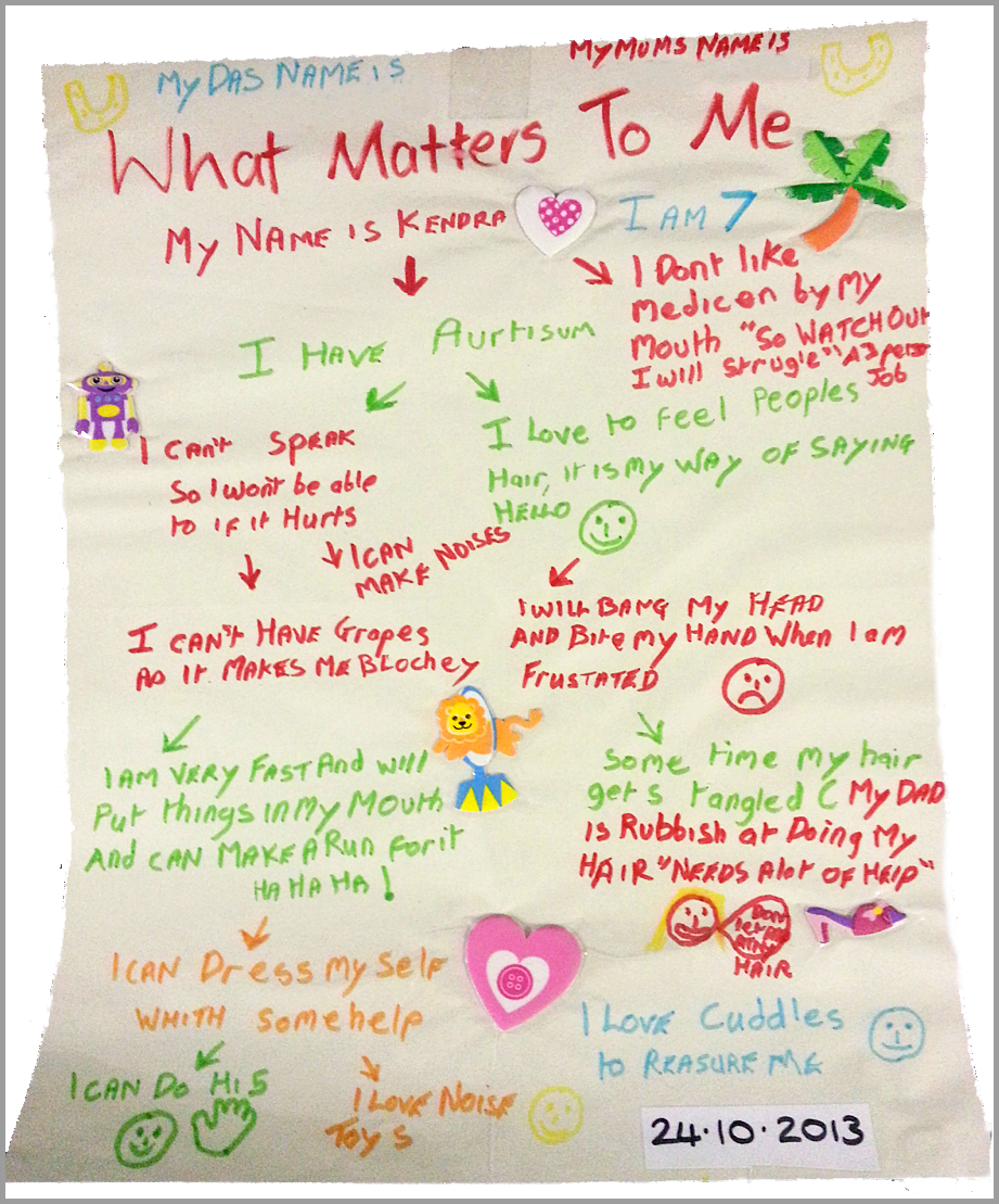Don’t Just Ask "What’s the Matter?" Ask "What Matters to You ...
