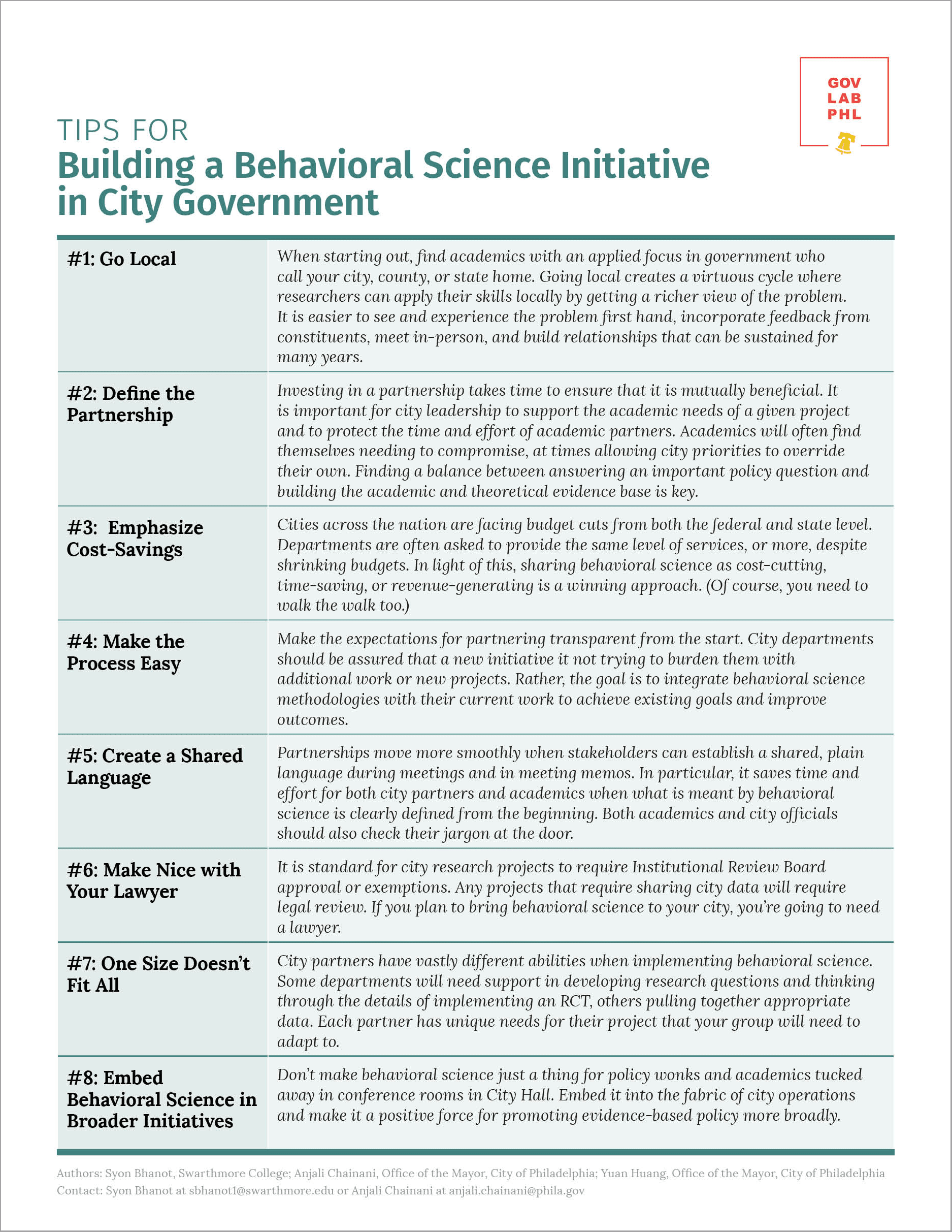 Lessons from Building a Behavioral Science Initiative in City ...